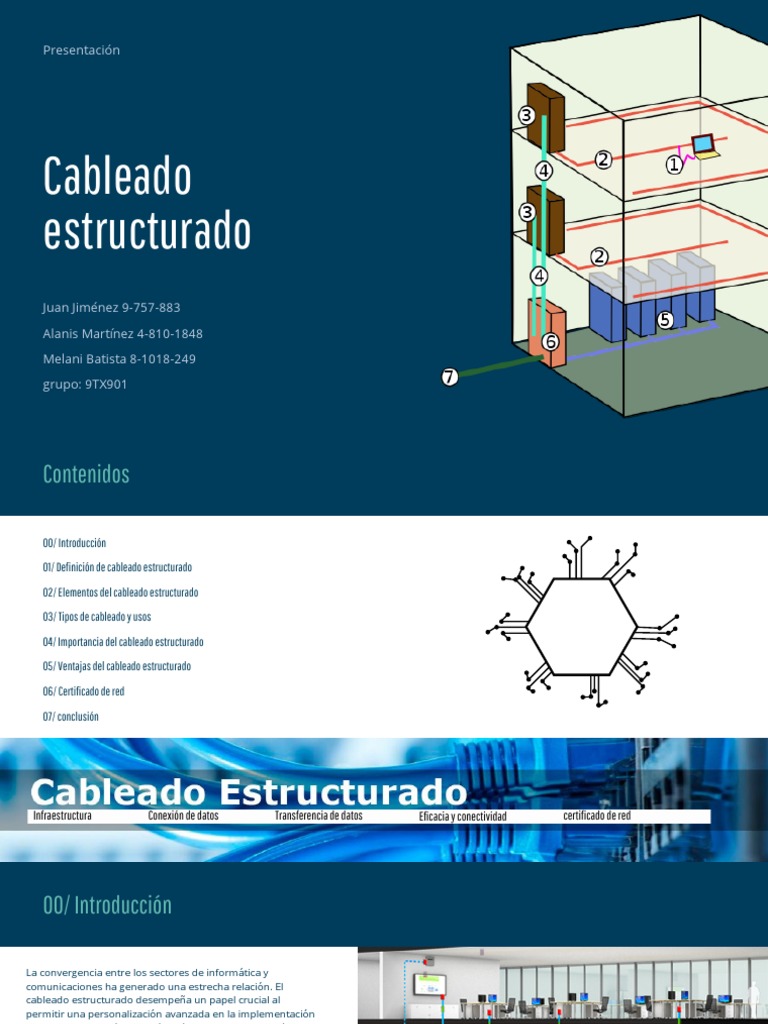 Guía Completa sobre Cableado Estructurado | PDF | Telecomunicaciones ...