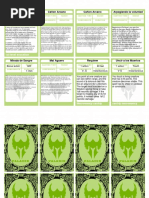 Munchkin Character Sheet | PDF