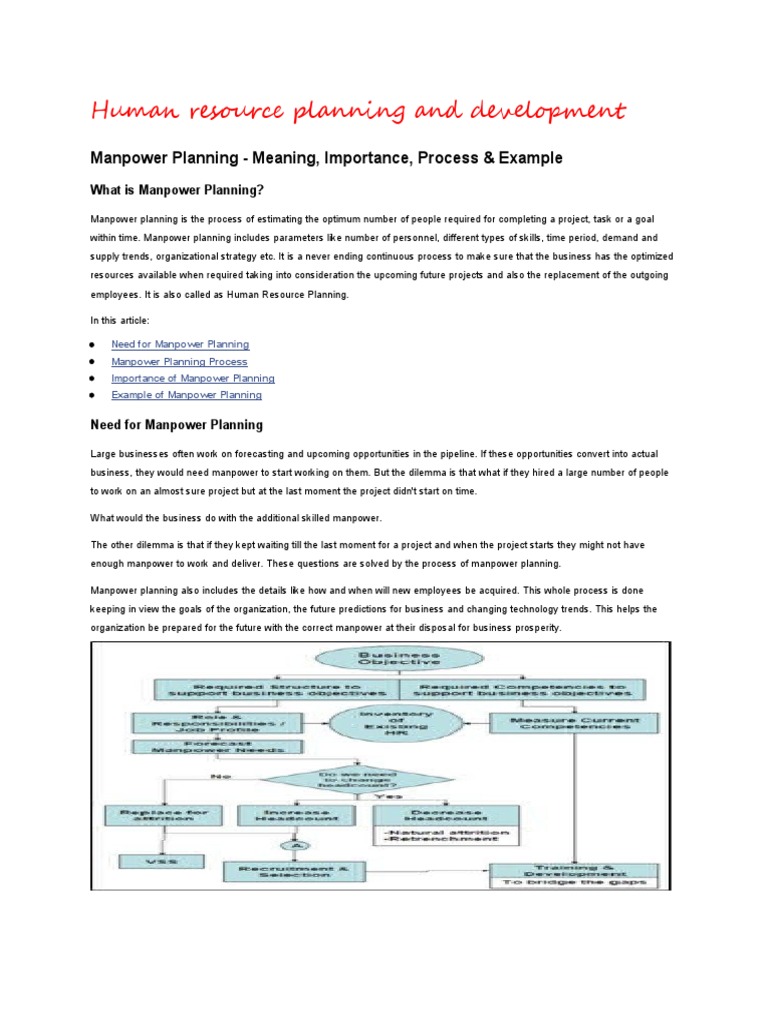 Human Resource Planning and Development | PDF