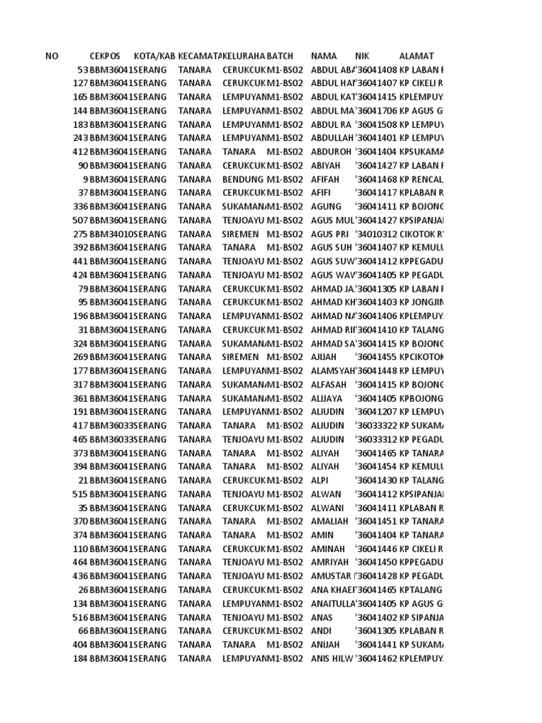 5 - 6107083834350634966 Tanara BS2 | PDF