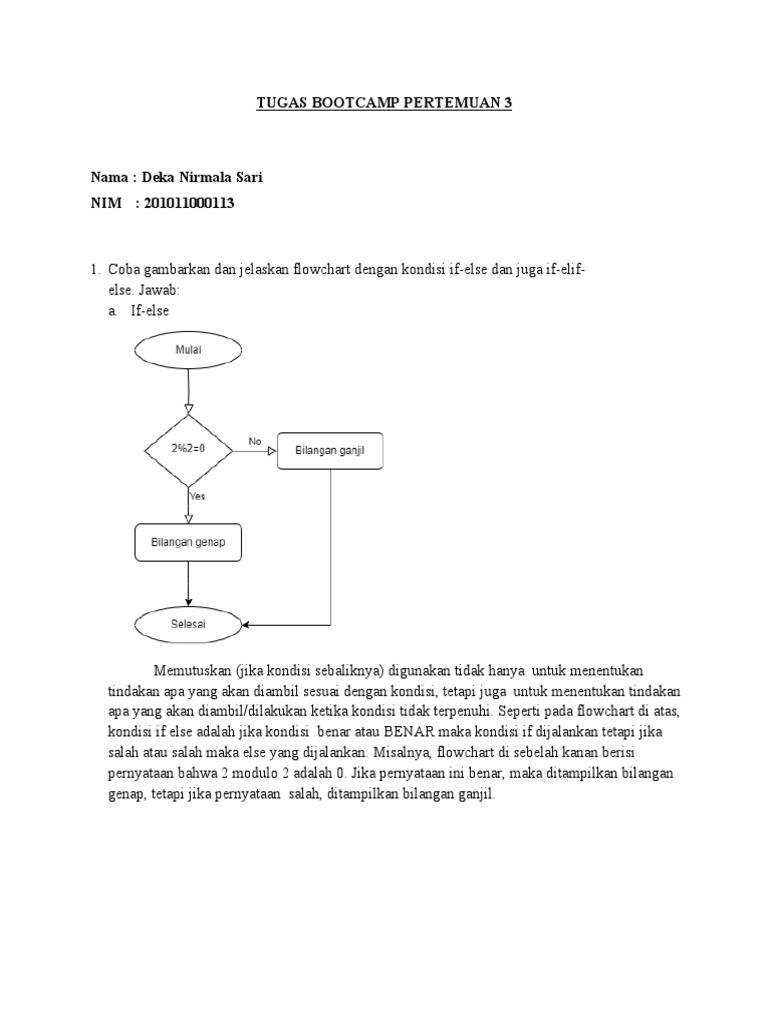 Deka Nirmala Sari - Tugas Bootcamp Pertemuan 3 | PDF
