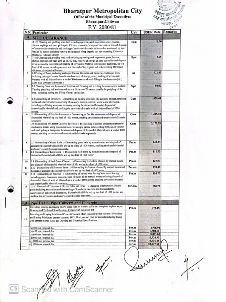 Roadworks 2080-081 Rate Analysis | PDF