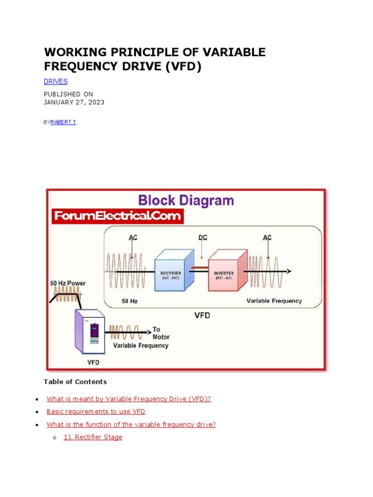 Working Principle of Variable Frequency Drive | PDF