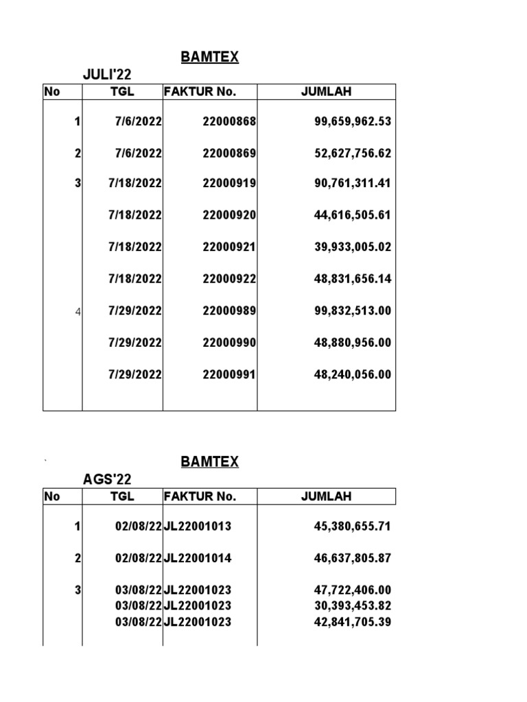 Penerimaan Cash Bank Giro Ags'22 | PDF
