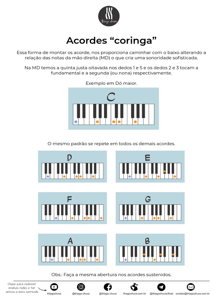 Acordes coringa | PDF