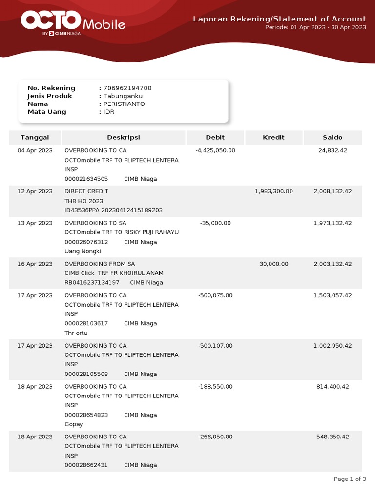 CASA Statement Apr2023 21042023230857 PDF | PDF | Access Control | Banking