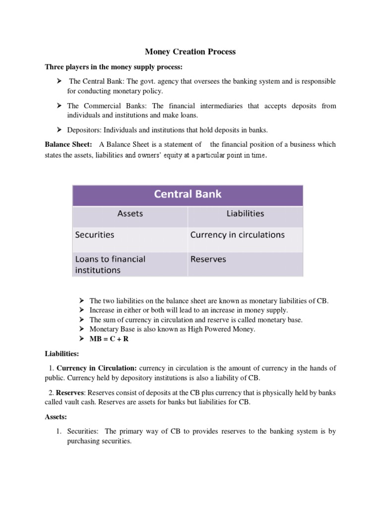 Money Creation Process | PDF | Banks | Money Creation