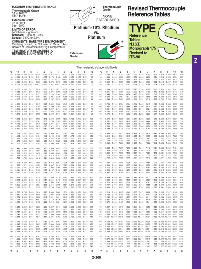 S Type | PDF | Thermocouple | Flow Measurement
