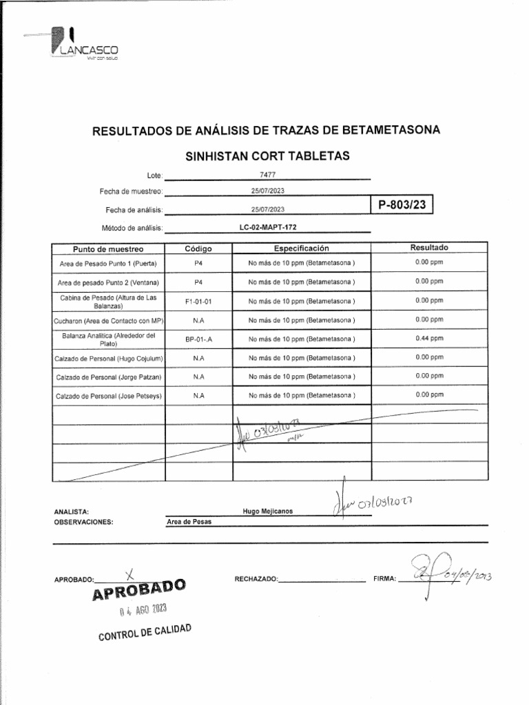Trazas Sinhistan Cort Tabletas Lote 7477 (Completo) | PDF