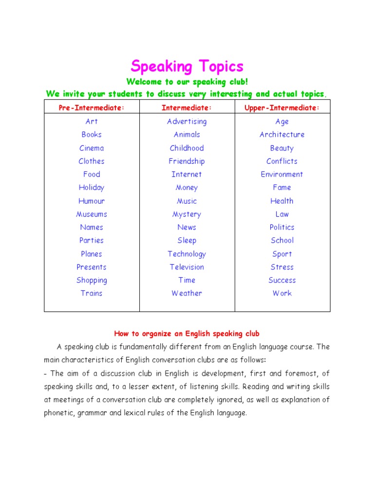Speaking Topics | PDF