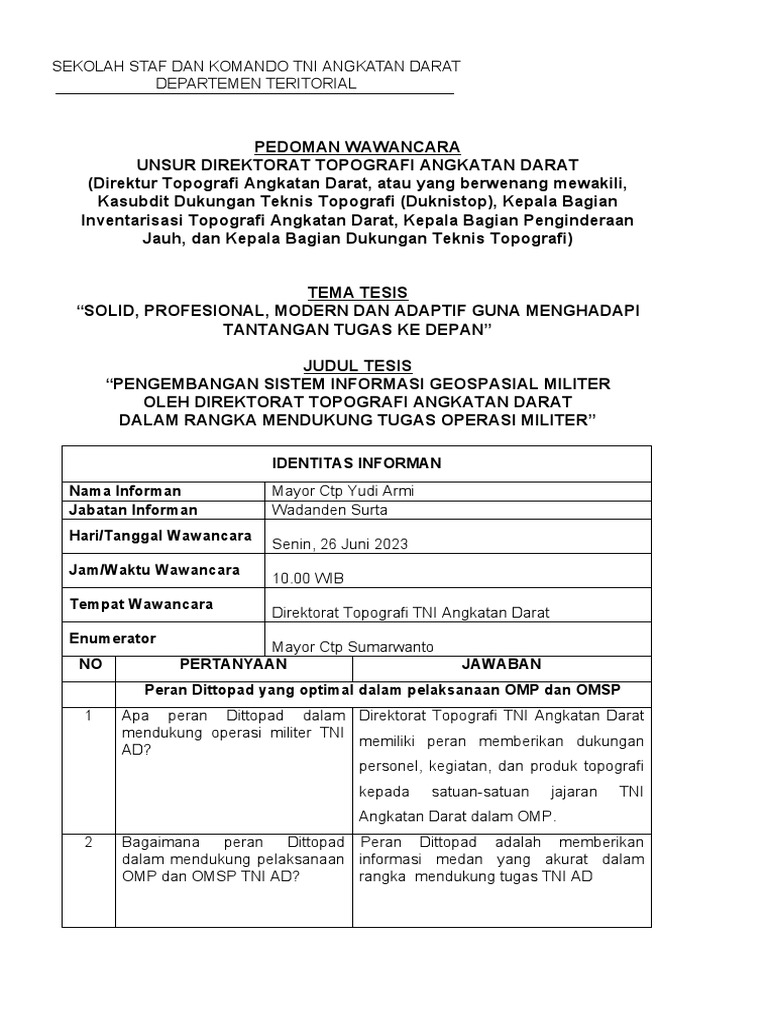 Countries Who Colonized Indonesia Geospasial