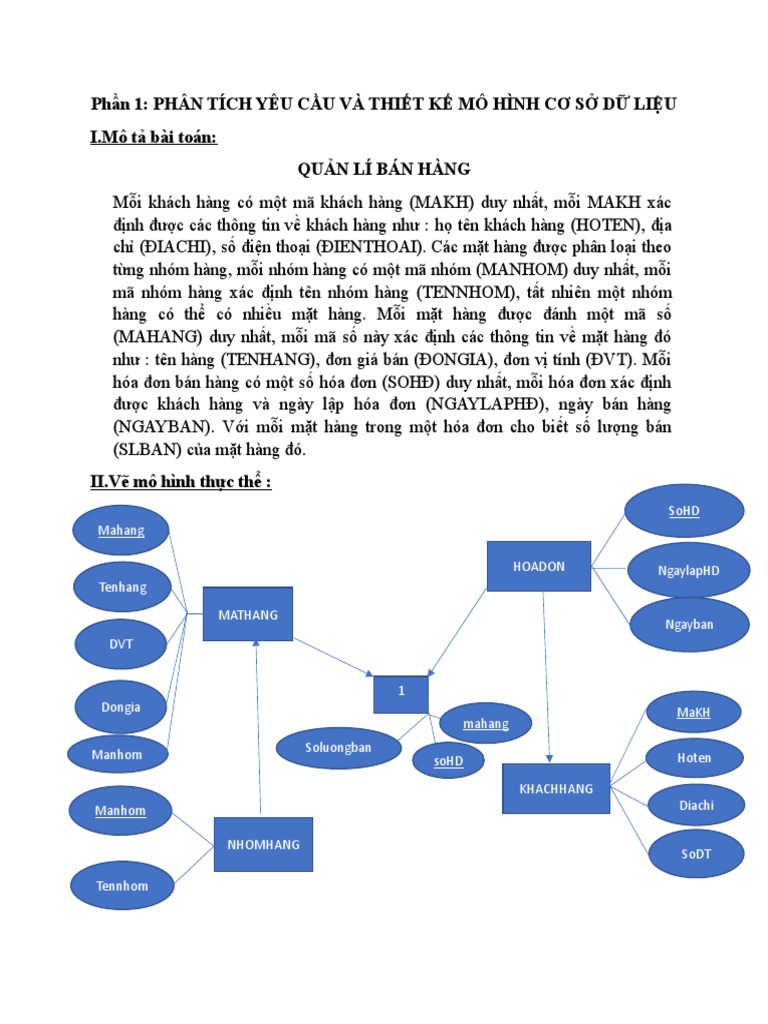 10 Levaduc 28211149631 Quanlybanhang | PDF