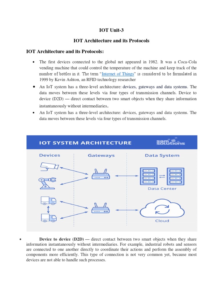 Unit-3 Iot | PDF