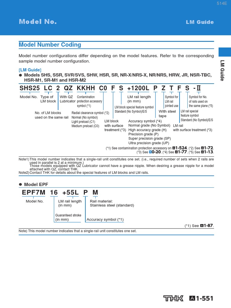 Model No.: Shs25 LC 2 QZ KKHH C0 F S +1200L P Z T F S | PDF