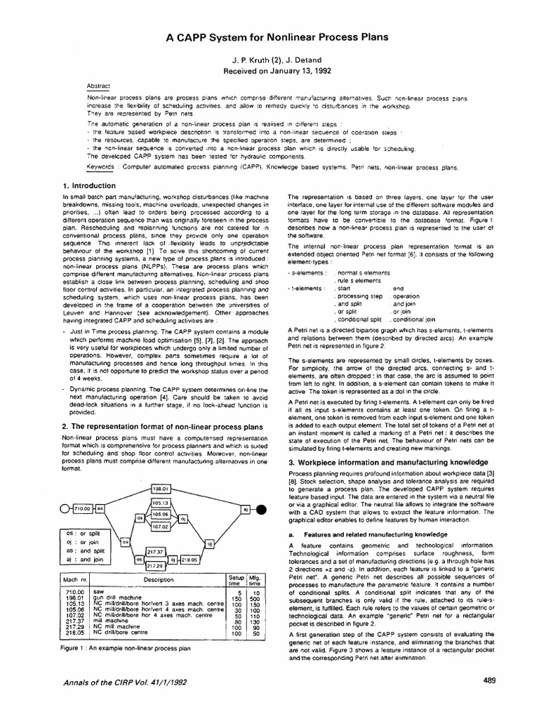 System: A Capp For Nonlinear Process Plans | PDF