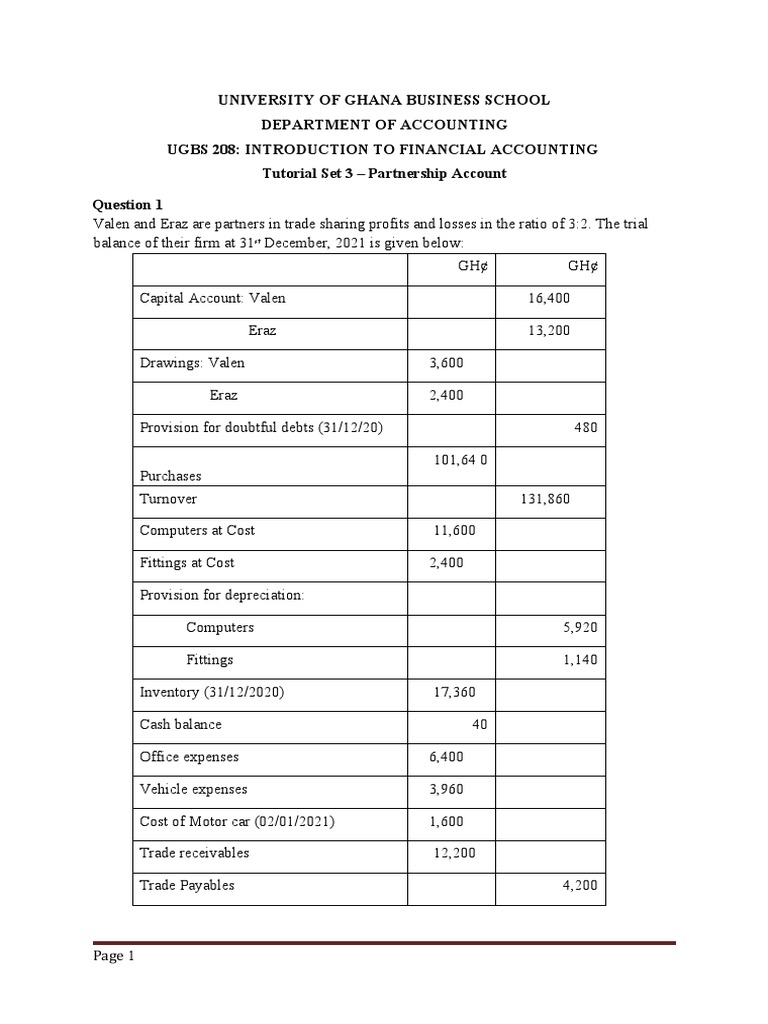 Partnership Accounts Pdf