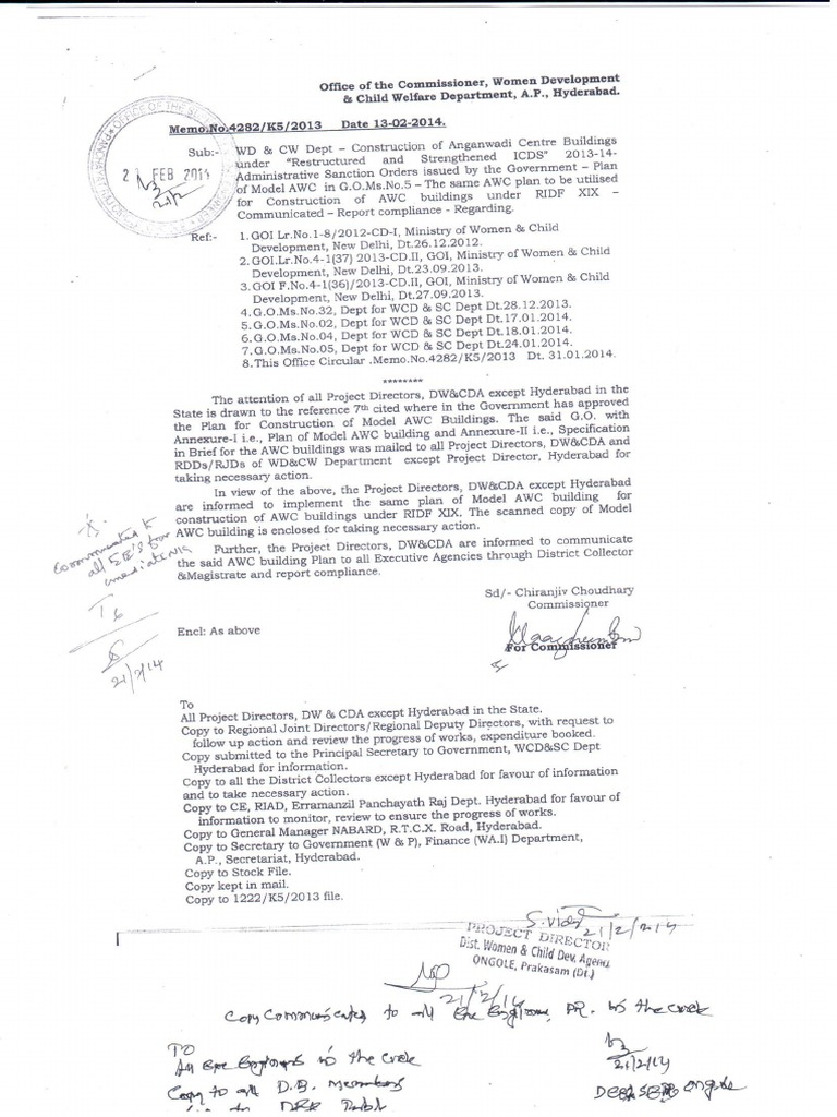 AWS MEmo & Plans | PDF