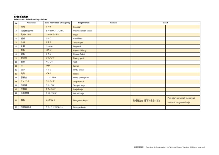 I 08 Kotoba Kensetsu | PDF