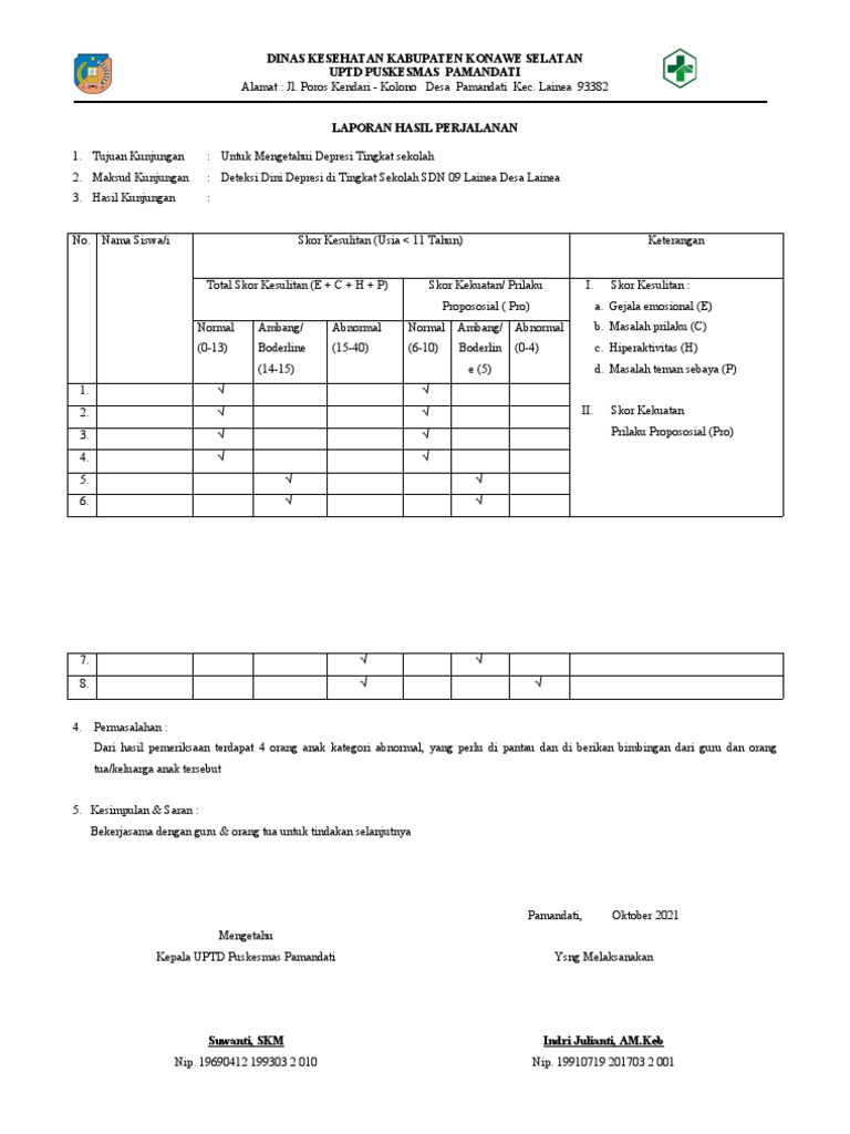 LHP BOK Keswa Di Sekolah (Usia 11 Tahun) | PDF