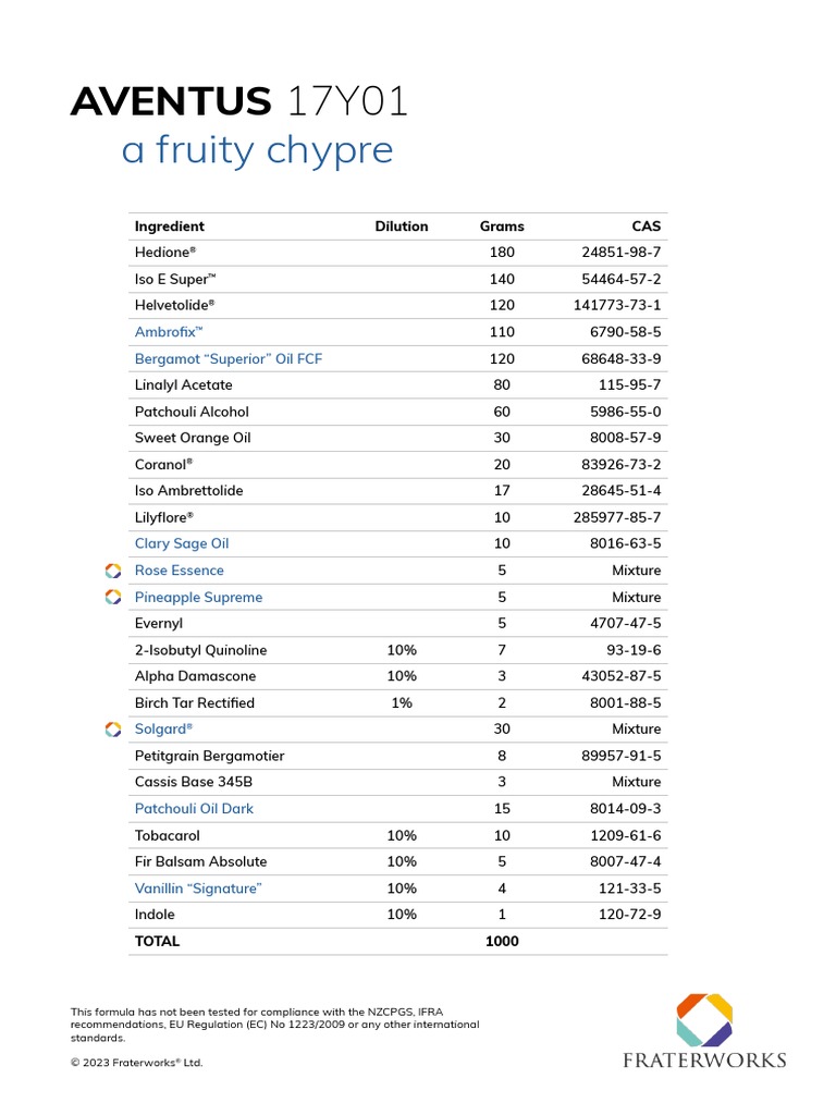 Aventus 17 Y01 | PDF