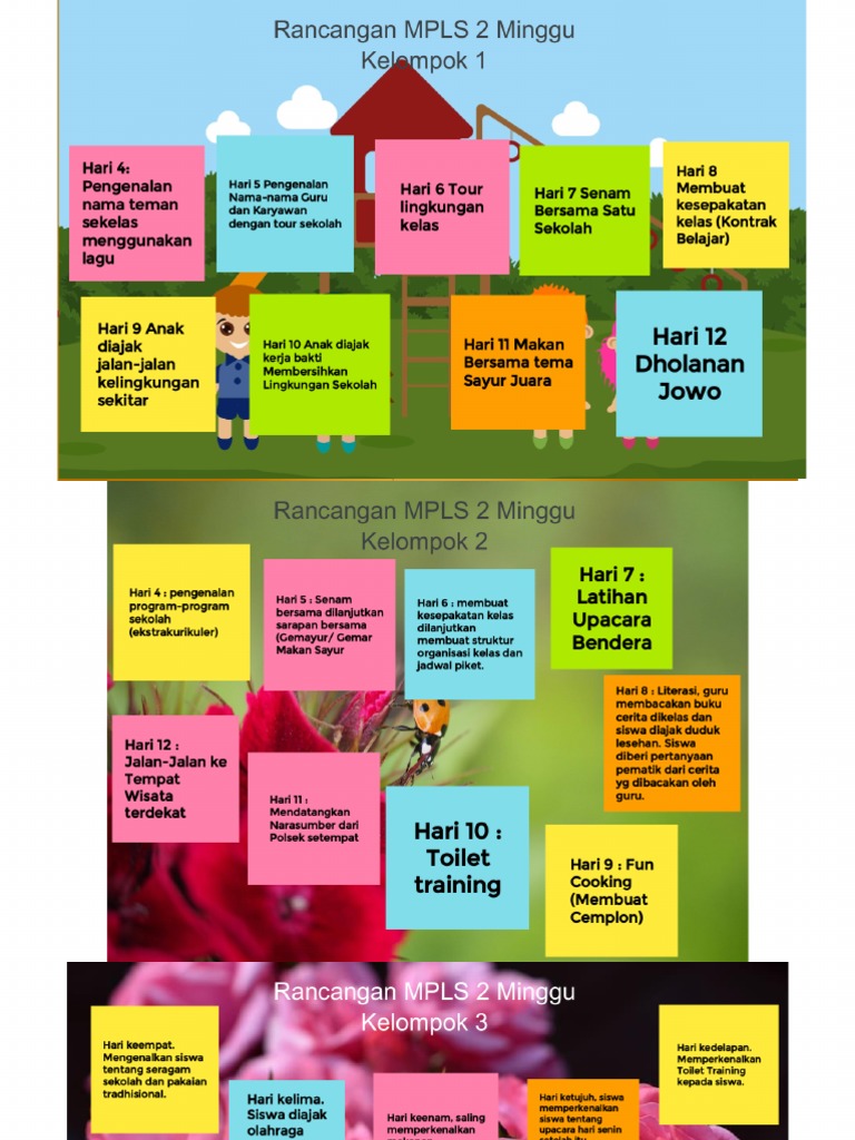 Contoh Rancangan MPLS 2 Minggu | PDF