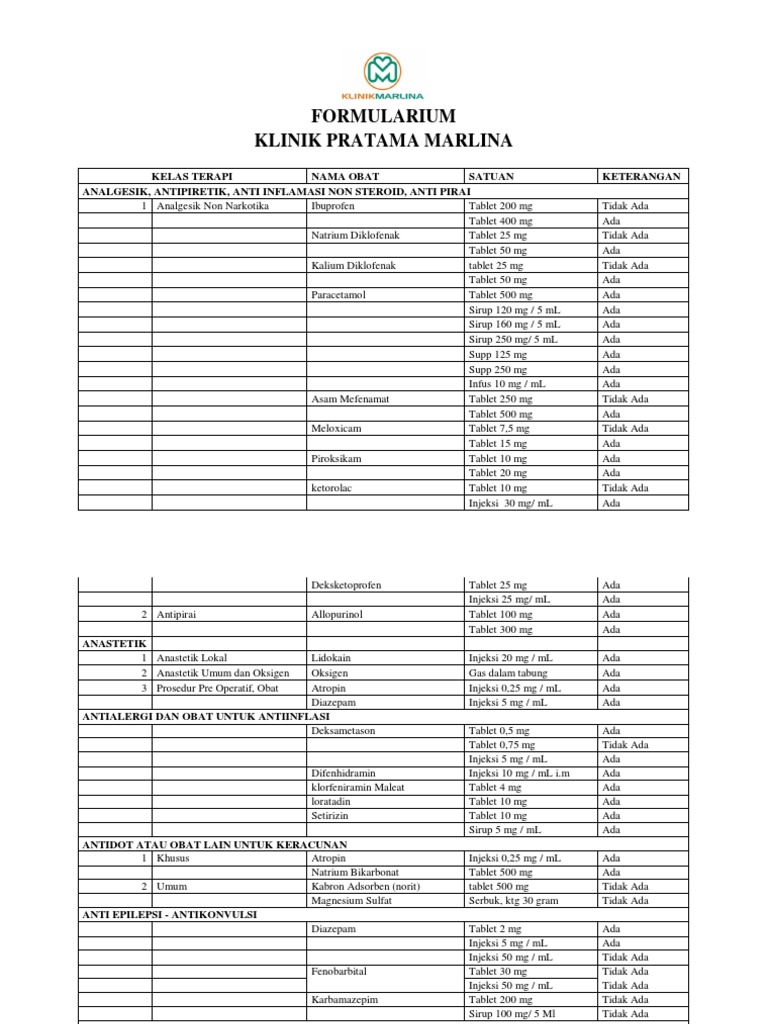 Formularium Klinik Pratama Marlina | PDF