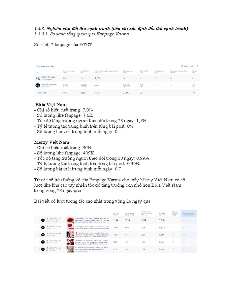1.3.3.1. So sánh tổng quan qua Fanpage Karma: 1.3.3. Nghiên cứu đối thủ cạnh tranh (tiêu chí xác ...