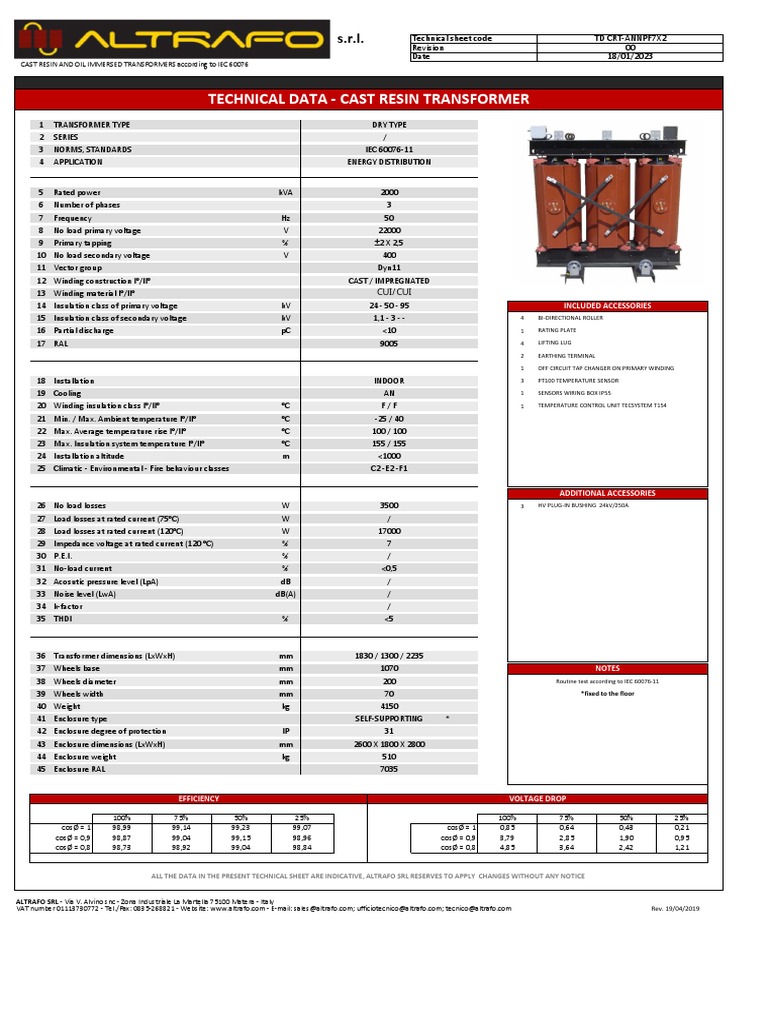 2000kva A Sec - Alu | PDF | Transformer | Electromagnetism