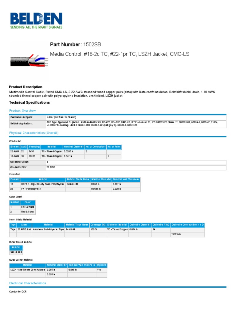 1502SB Techdata | PDF | Electrical Resistivity And Conductivity | Electrical Impedance