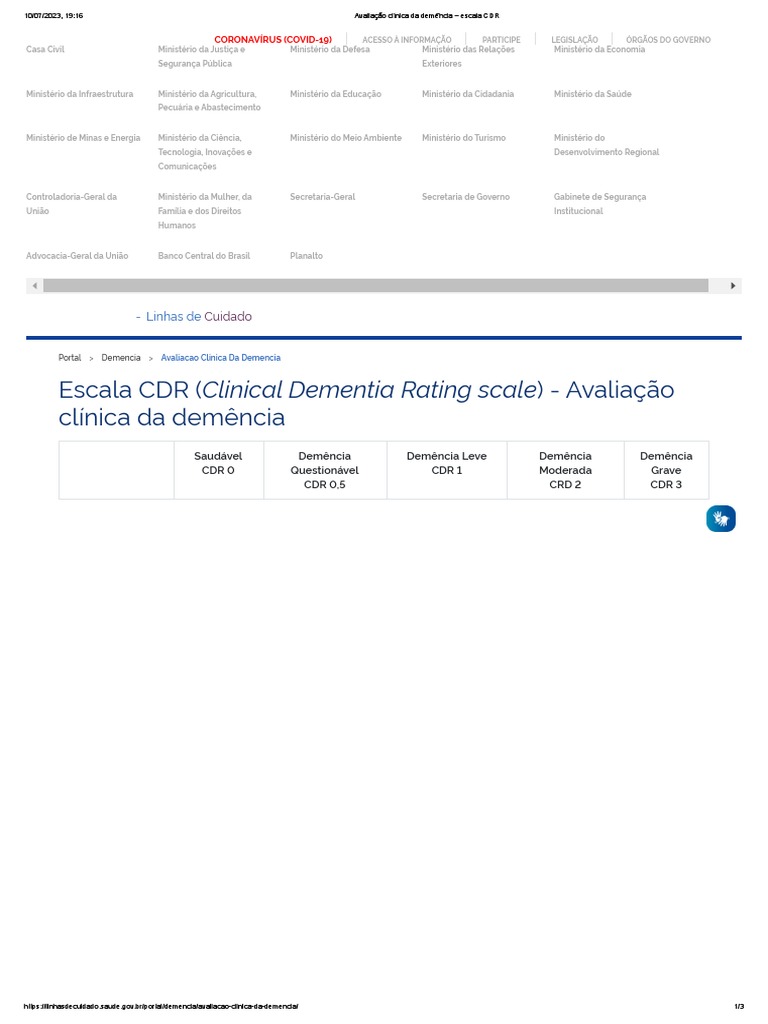 Avaliação Clínica Da Demência - Escala CDR | PDF