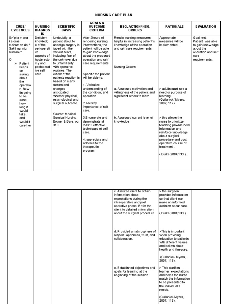 NCP 1 | PDF | Surgery | Nursing