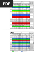 Magni 575 Product Data Sheet | PDF | Chemical Processes | Industrial ...