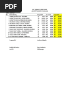 Daftar Harga Es Krim Aice 2025 | PDF