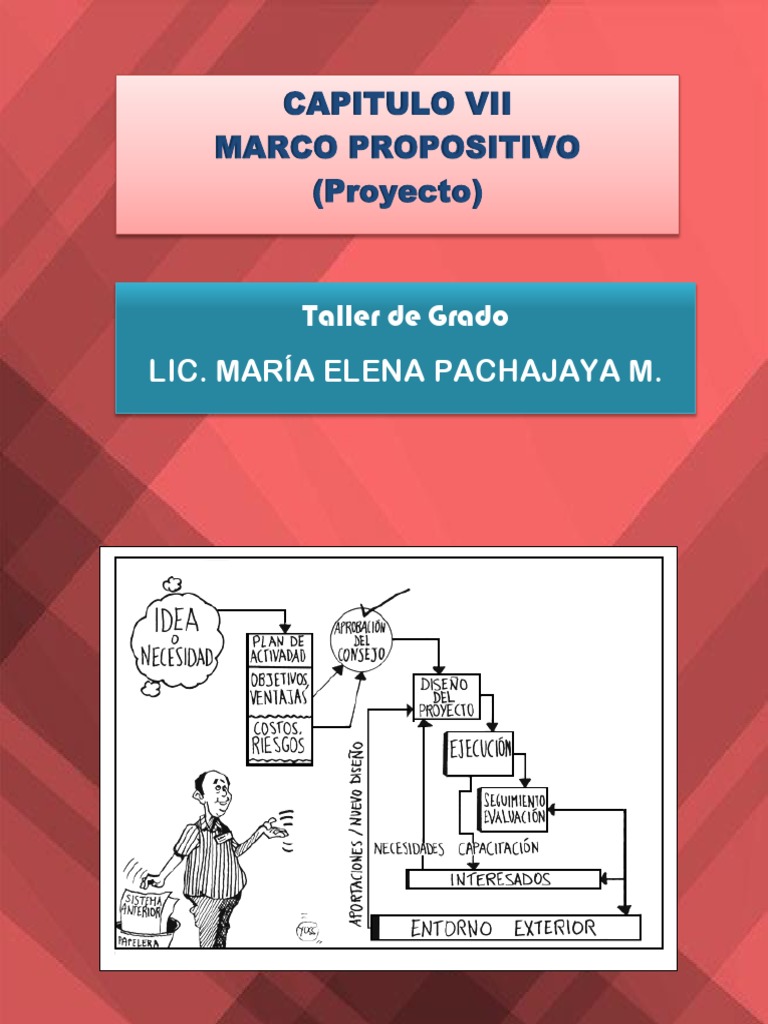 Capitulo Vii Marco Propositivo | PDF