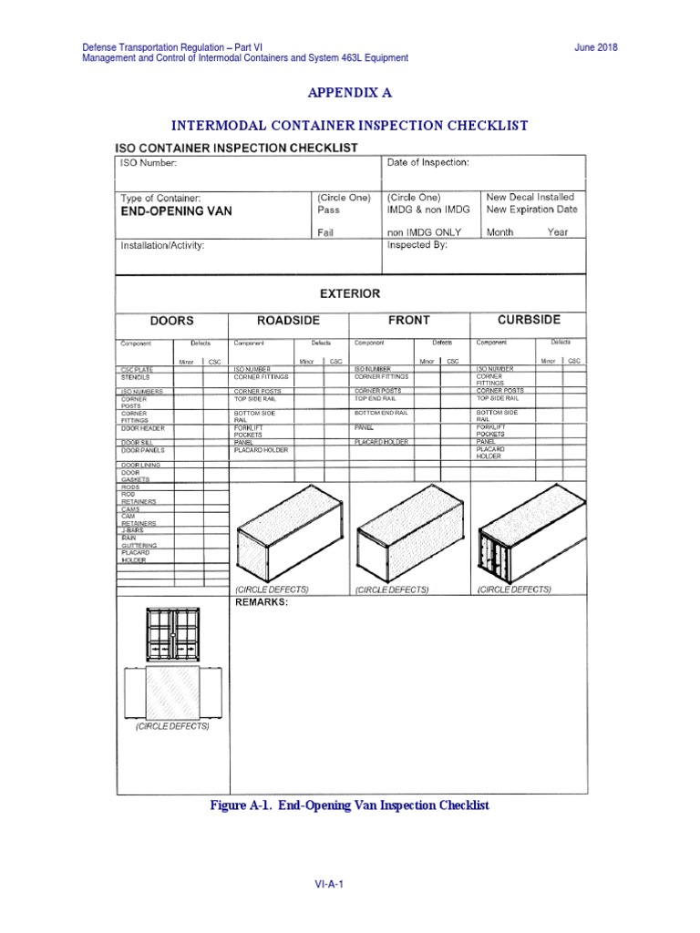 Container Inspection Checklist | PDF
