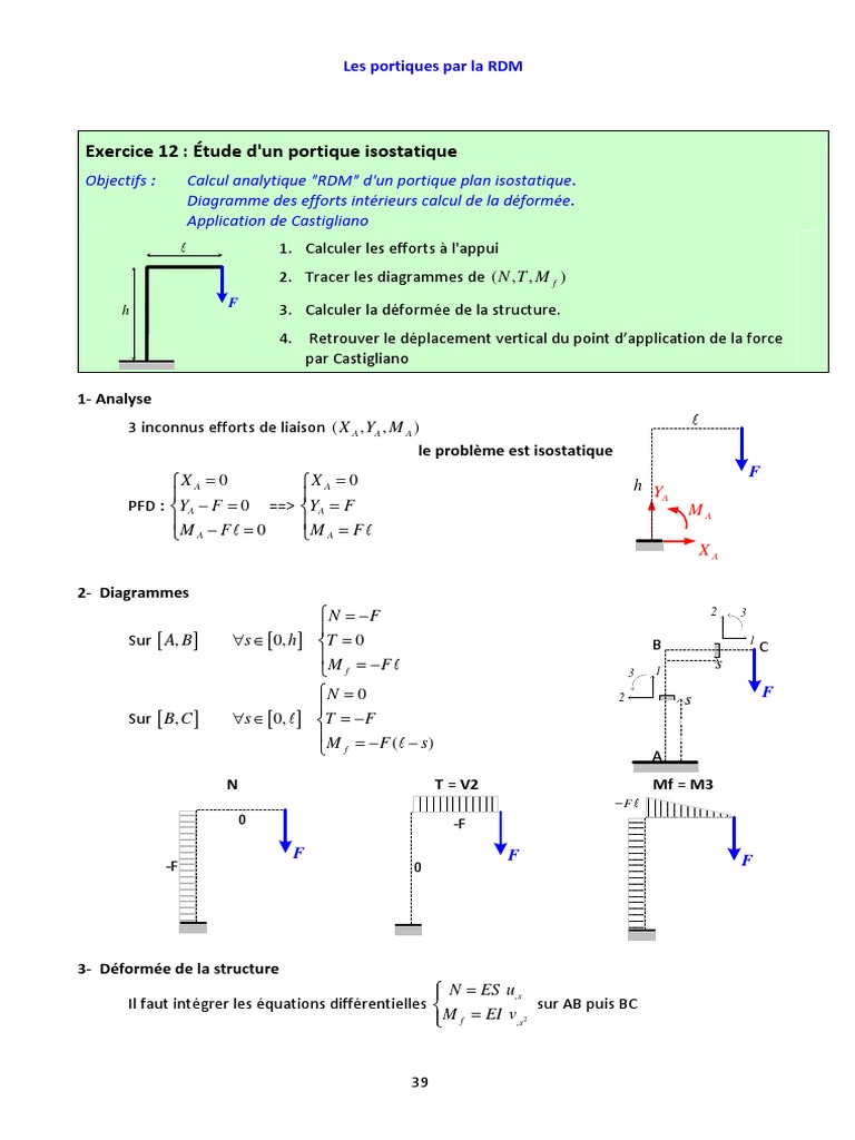 Exercice sur le portique isostatique | PDF | Mécanique | Ingénierie ...