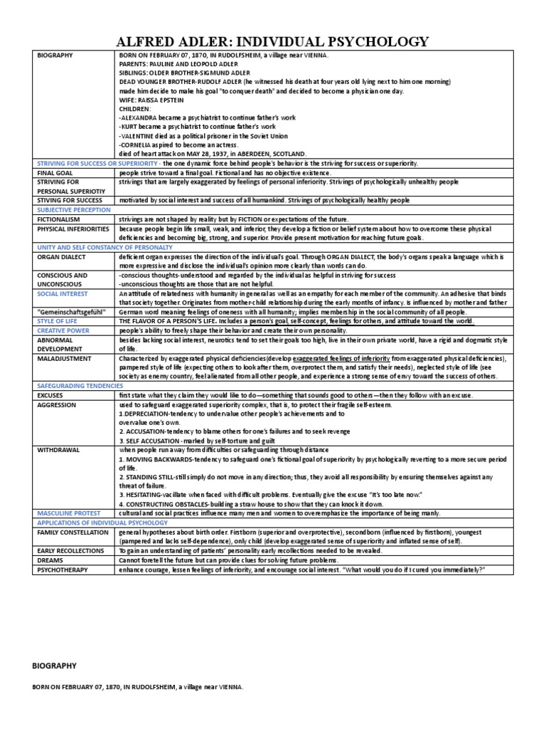 Alfred Adler's Individual Psychology Insights | PDF | Self-Improvement