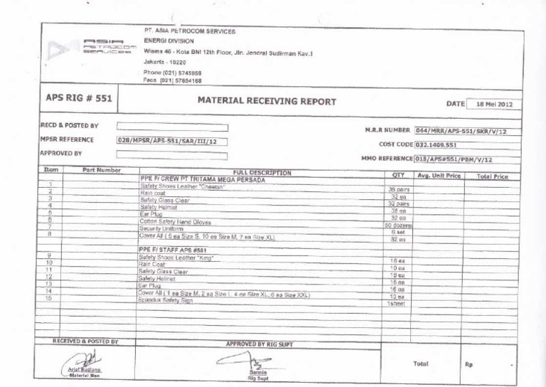 MRR No.064-PPE Aps551 | PDF