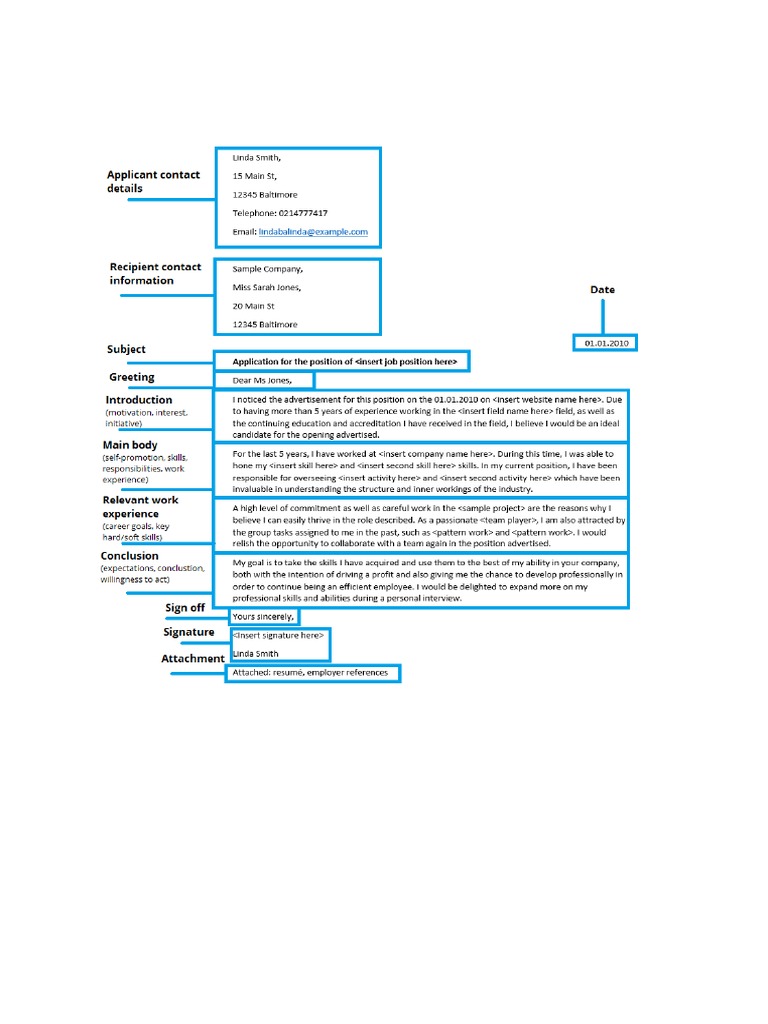 Structure of A Application Letter | PDF
