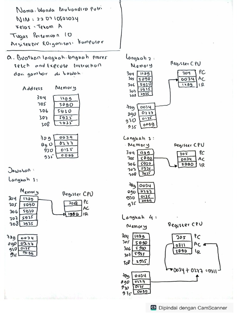 Arsikom Pert 10 - Wanda Muliandira Putri - 220210502034 - Tekom A | PDF