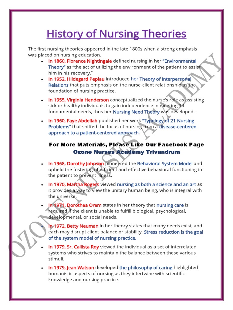 History of Nursing Theories | PDF