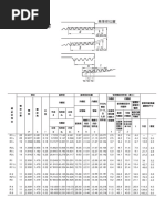 JIS, JPI Flanges | PDF