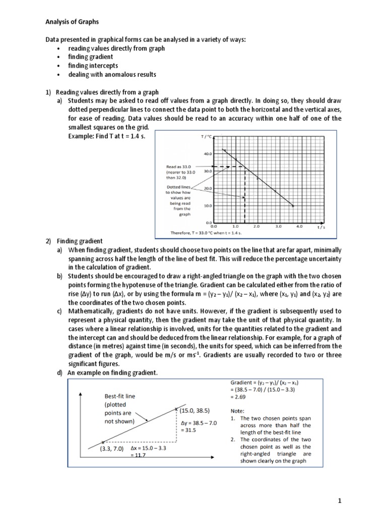 Analysing Graphs | PDF | Slope | Gradient