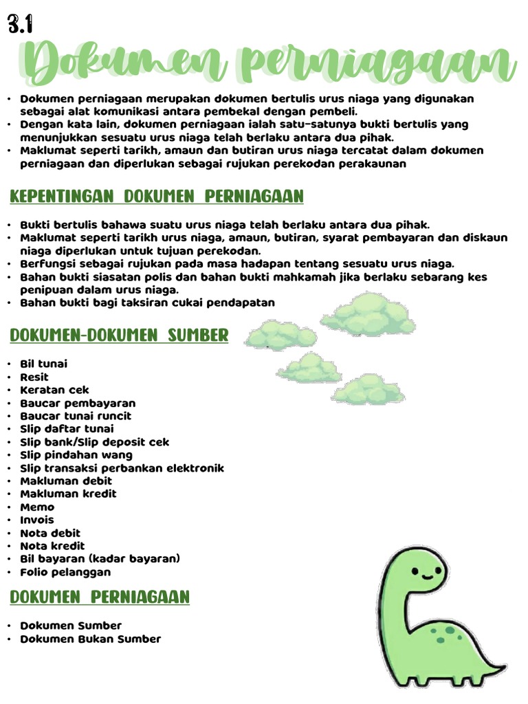Akaun Modul 3 F4 Pdf