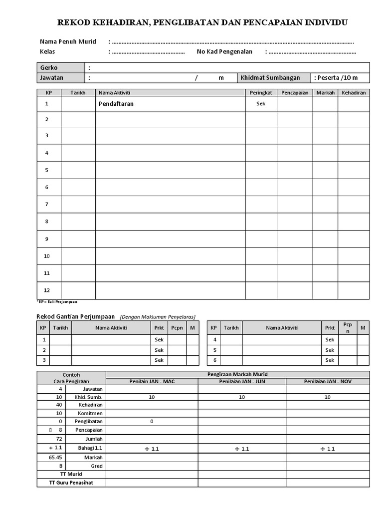 Rekod Pencapaian KK Individu | PDF