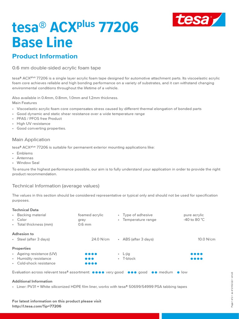 TESA - Especificación Técnica de Material - AD-TR-ACXplus 77206 - 2022 ...