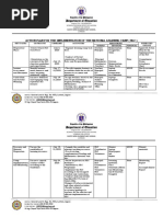 NLC Students Attendance Sheet | PDF | Philippines