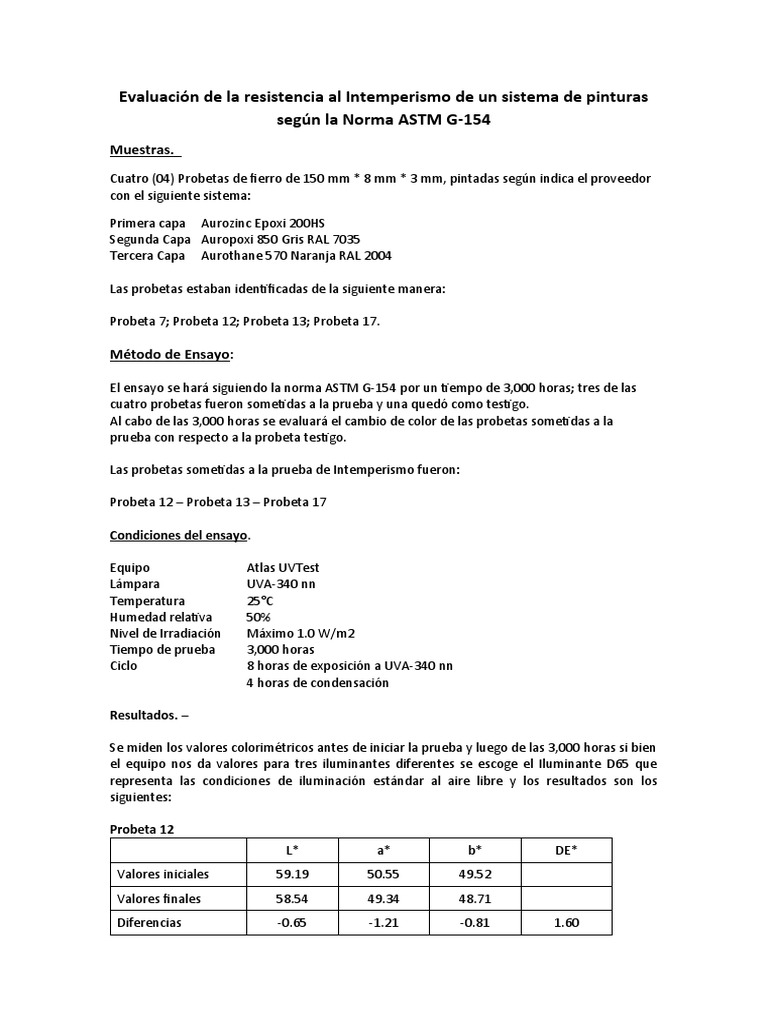 Intemperismo - ASTM G-154 | PDF