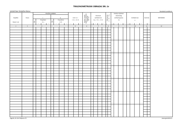Obrazac Br. 1v | PDF