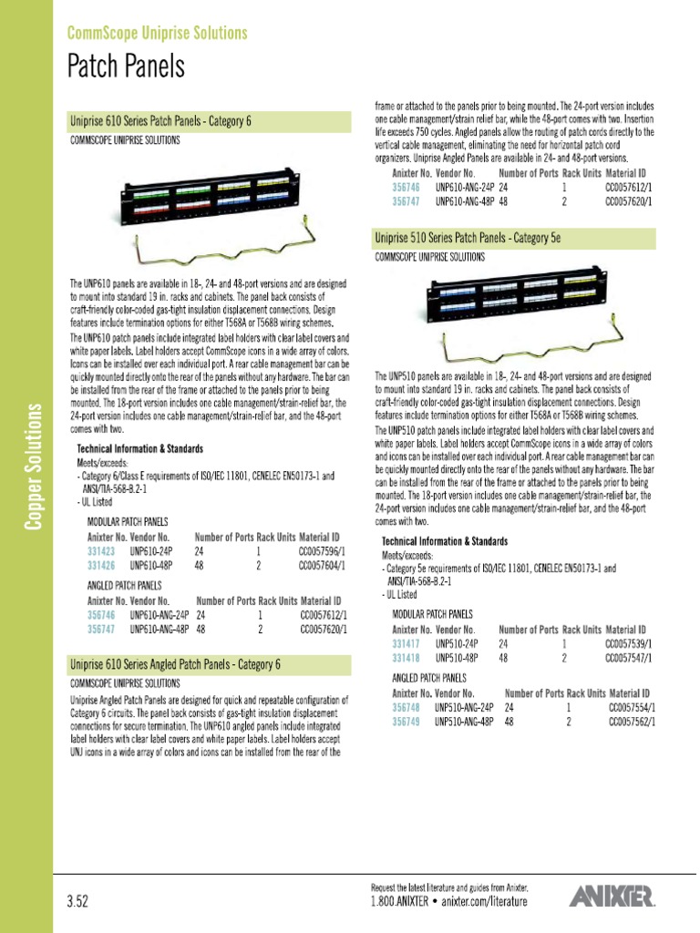 Patch Panel | PDF